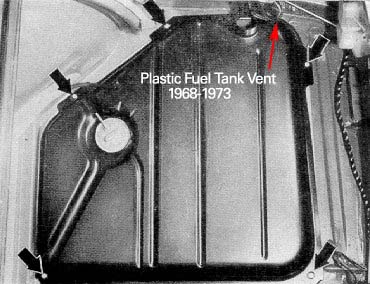 Troubleshooting the Smell of Gas Fumes | The Tii Register